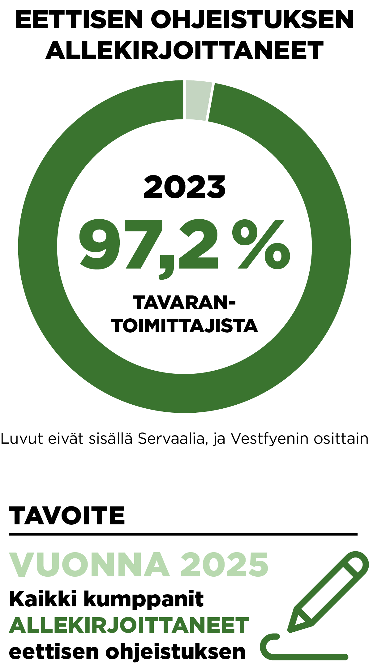 Vastuullinen hankinta - Olvi